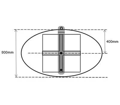 Guide to Routing an Ellipse using Router Without CNC Machine